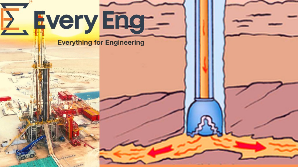 Mud School - Drilling Fluid Course