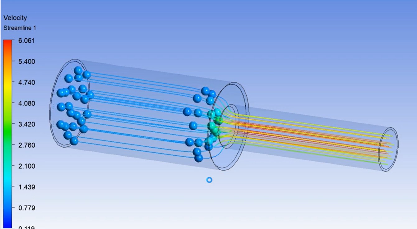 Computational Fluid Dynamics (CFD) Analysis of Pipe