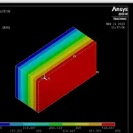EveryEng | HVAC Heat Load Calculation (HAP): Step by Step Complete ...