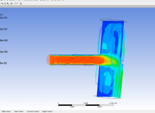 Pipe (Branch) Simulation In ANSYS CFX