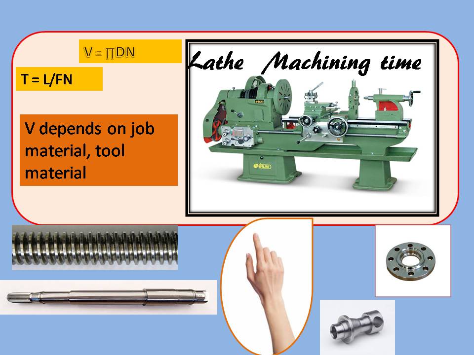 EveryEng | Estimation of machining time for Lathe machine operations