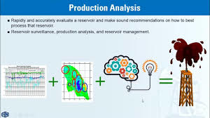 RESERVOIR PERFORMANCE ANALYSIS & REVIEW USING OFM
