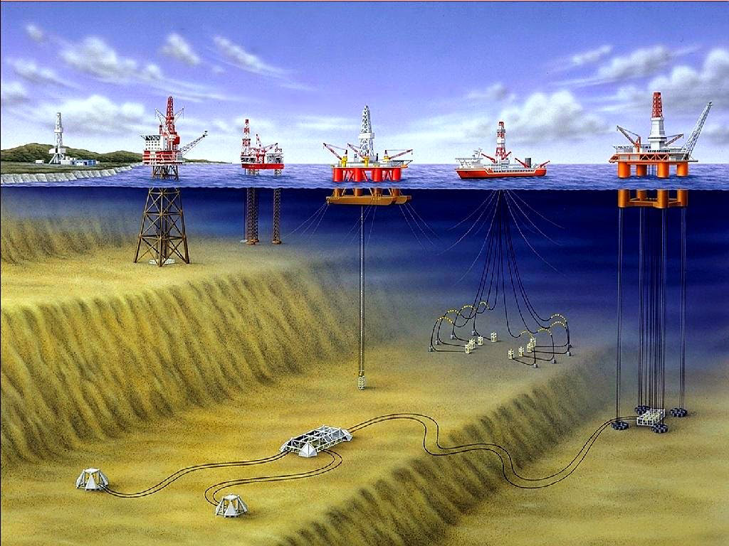 Introduction to Different Types of Oil Rigs