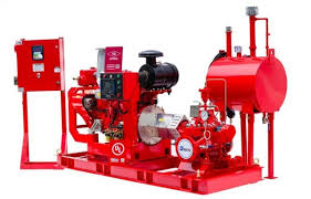 Study of Firefighting Pumps Performance Curves-UL & NFPA Requirements