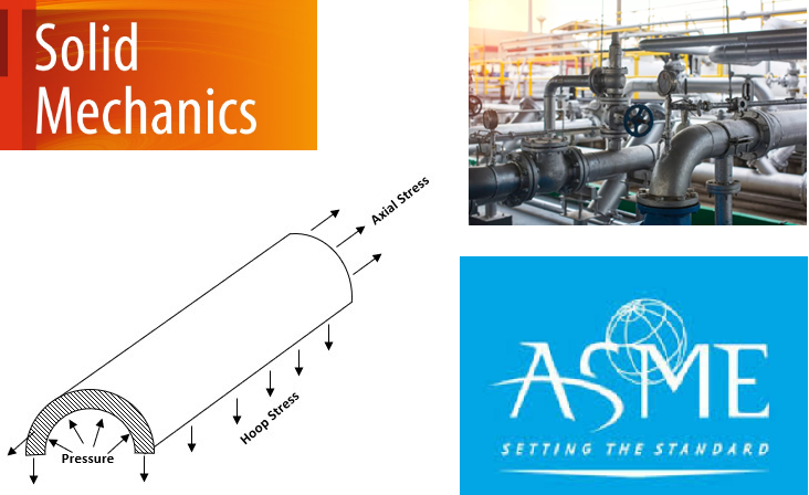 An Overview of Engineering Mechanics required to comprehend ASME Piping and Pressure Vessel Code