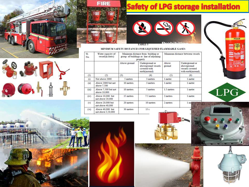 : LPG Basics-- Specialised course for Refreshers and Freshers in LPG ...