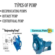 What is Pump? Its Purpose and Types.