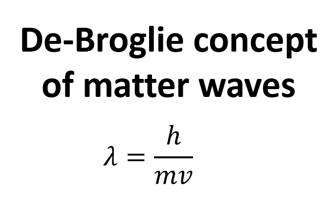 De-Broglie concept of matter waves